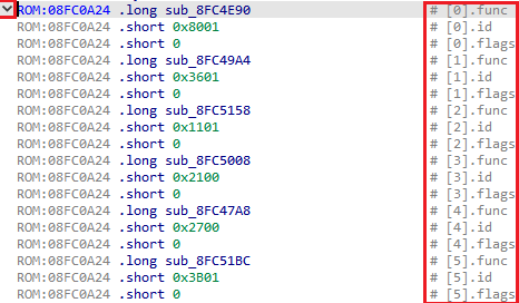 Igor’s tip of the week #84: Array indexes – Hex Rays