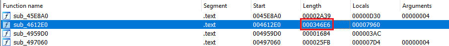 Igor’s Tip of the Week #166: Dealing with “too big function” – Hex Rays