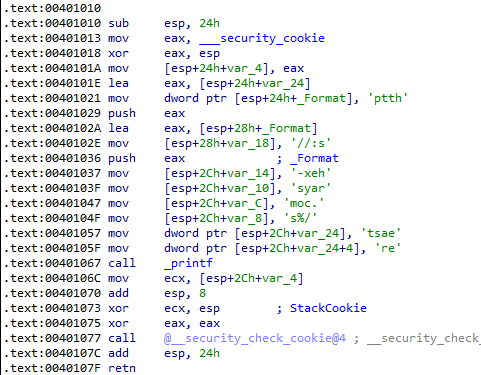 Igor’s tip of the week #88: Character operand type and stack strings ...