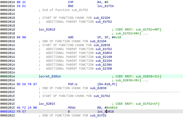 Igor’s tip of the week #87: Function chunks and the decompiler – Hex Rays