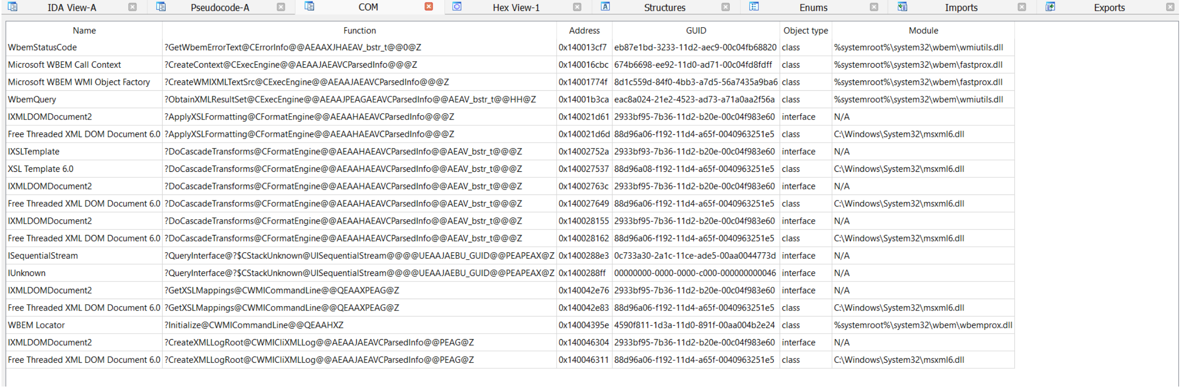 Plugin focus: ComIDA – Hex Rays
