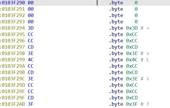 Igor’s Tip of the Week #165: Defining floating-point data – Hex Rays