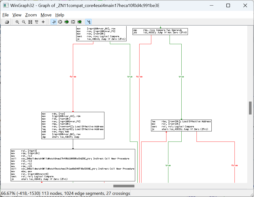 Igor’s Tip of the Week #146: Graph printing – Hex Rays