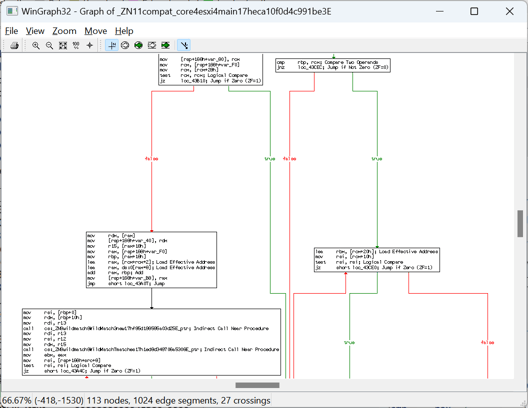 Igor’s Tip of the Week #146: Graph printing – Hex Rays