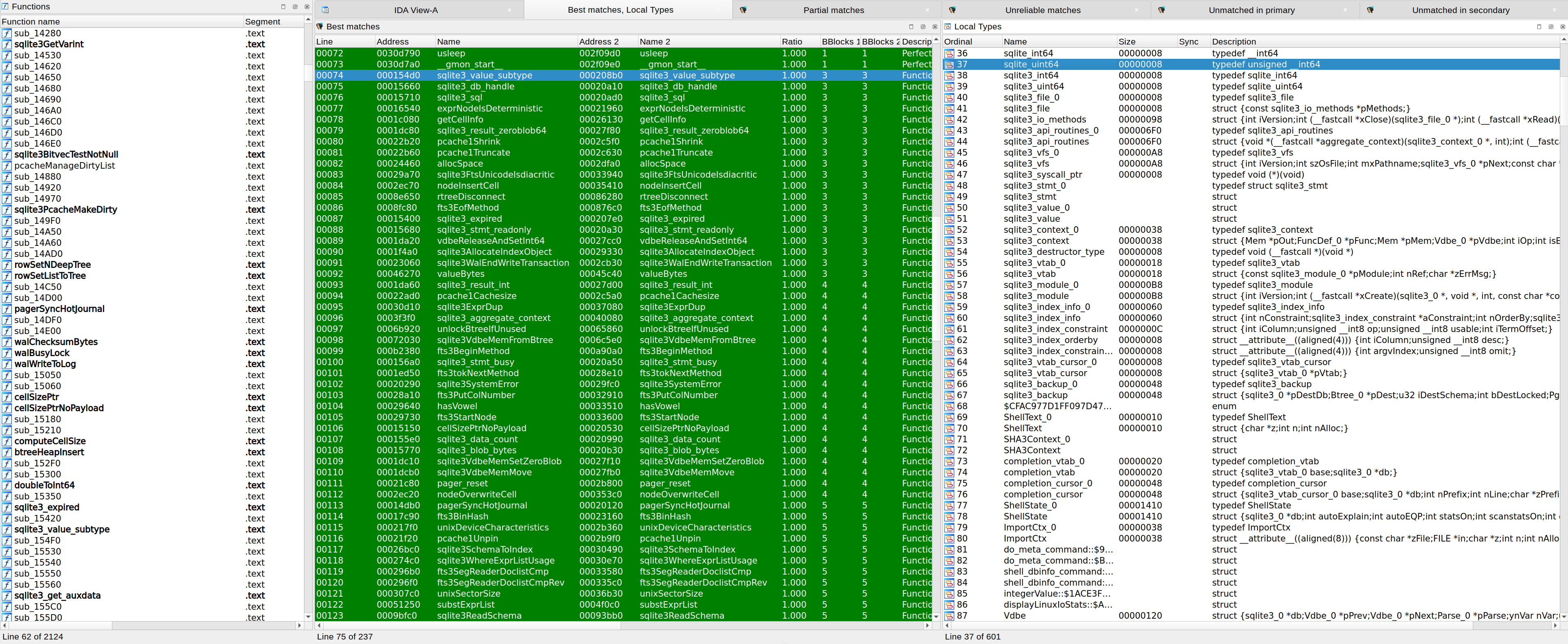 Plugin focus: Diaphora – Hex Rays