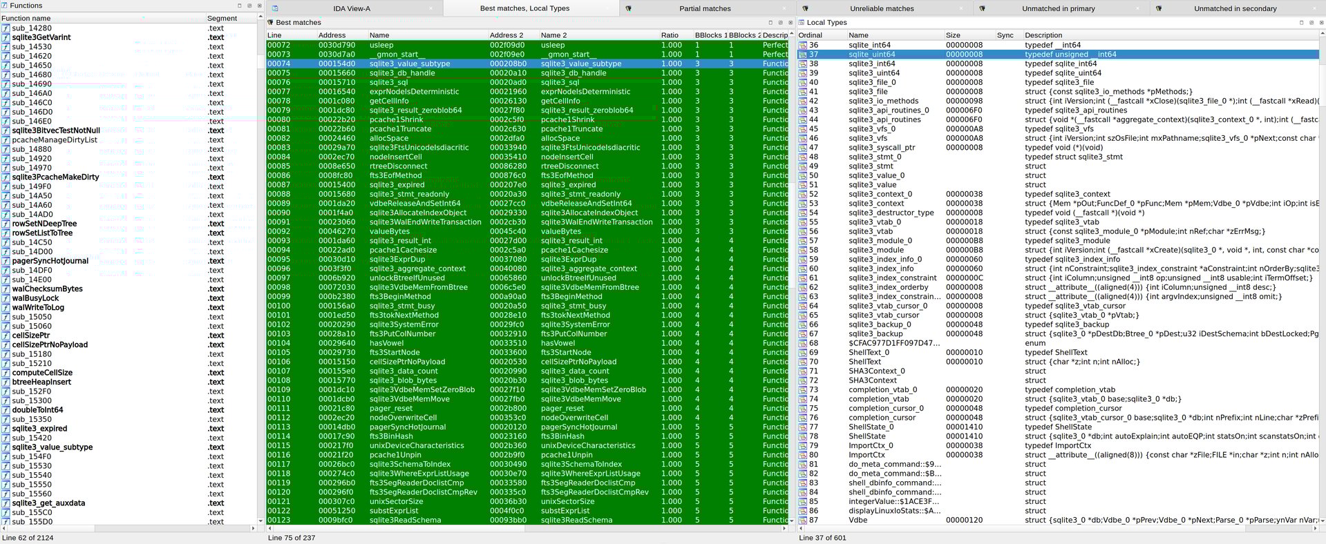 Plugin focus: Diaphora – Hex Rays