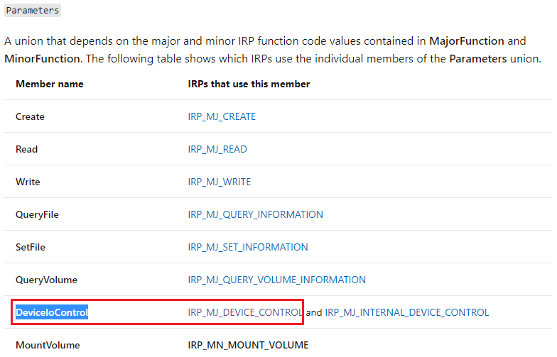 Igor’s tip of the week #76: Quick rename – Hex Rays
