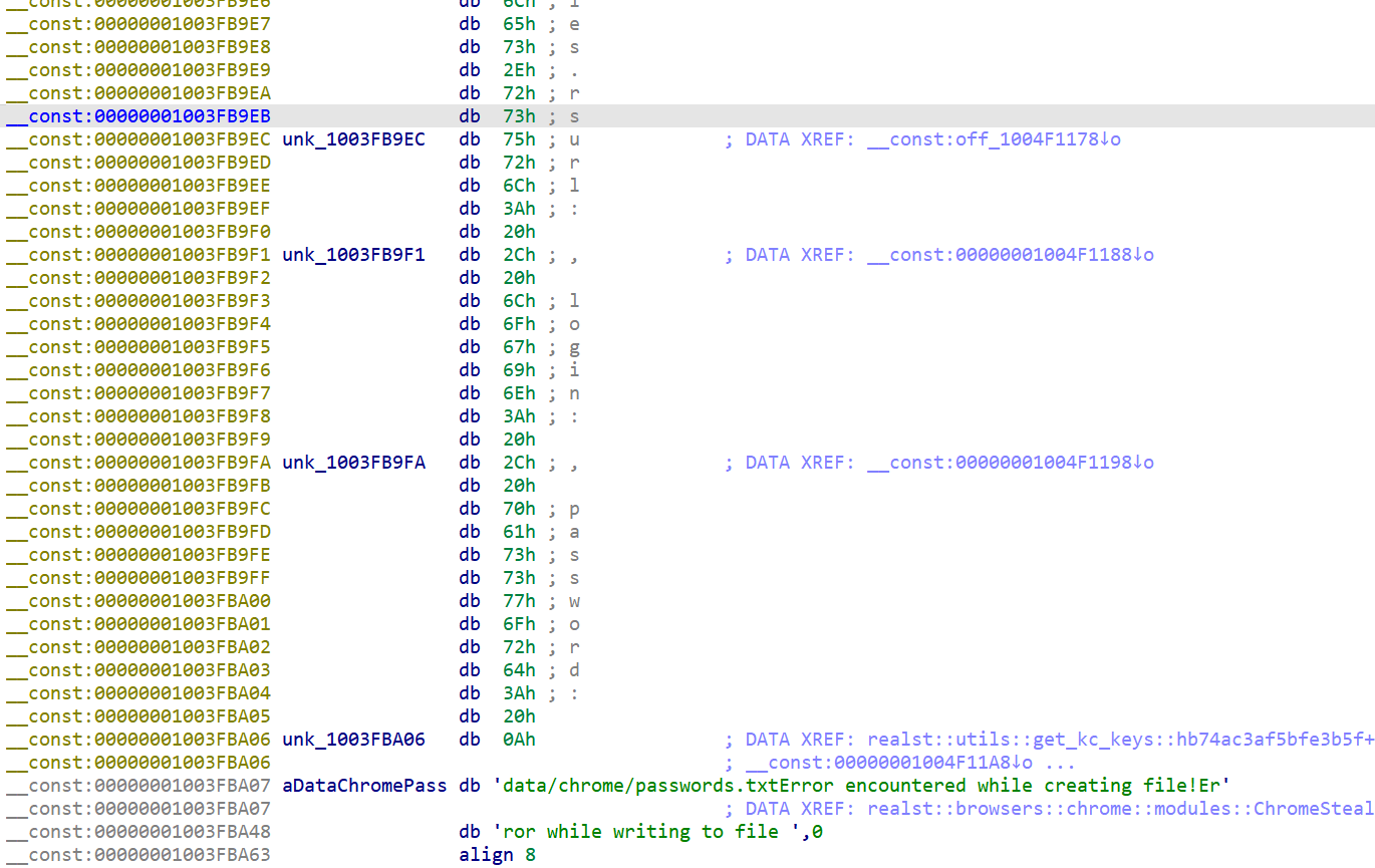 Rust Analysis Plugin Tech Preview Hex Rays