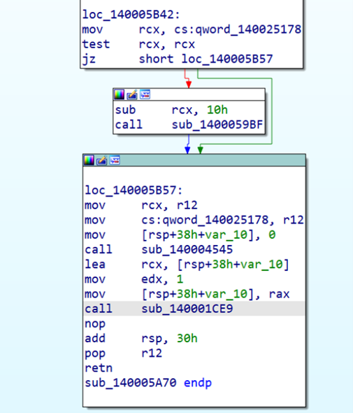 Plugin focus: Generating signatures for Nim and other non-C programming ...