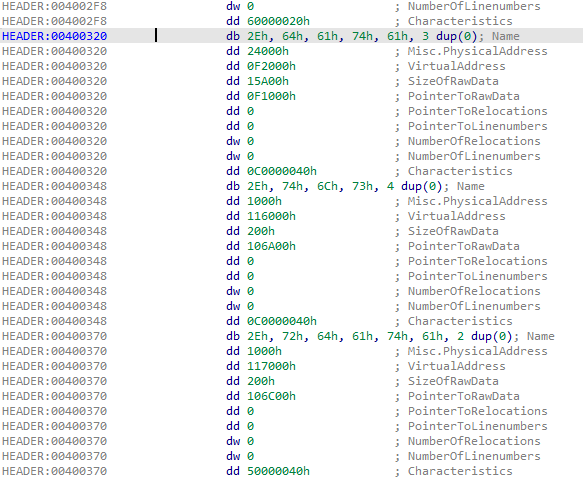 Igor’s Tip of the Week #125: Structure field representation – Hex Rays