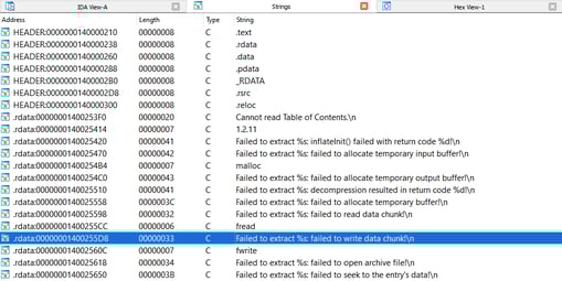 Igor’s Tip of the Week #128: String list – Hex Rays