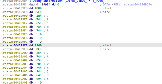 Igor’s tip of the week #94: Variable-sized structures – Hex Rays