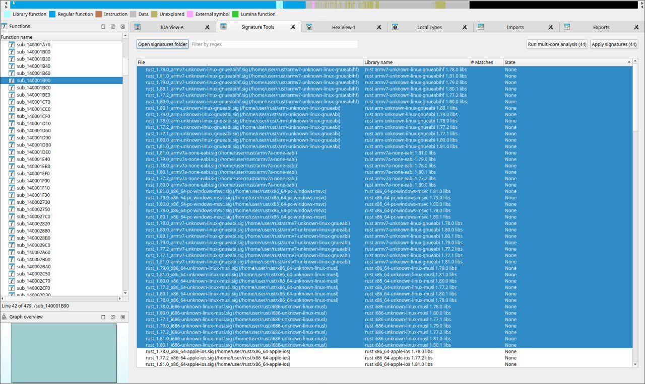 Unveiling IDA Pro 9.0: Introducing the FLIRT Manager And Thousands Of New Signatures