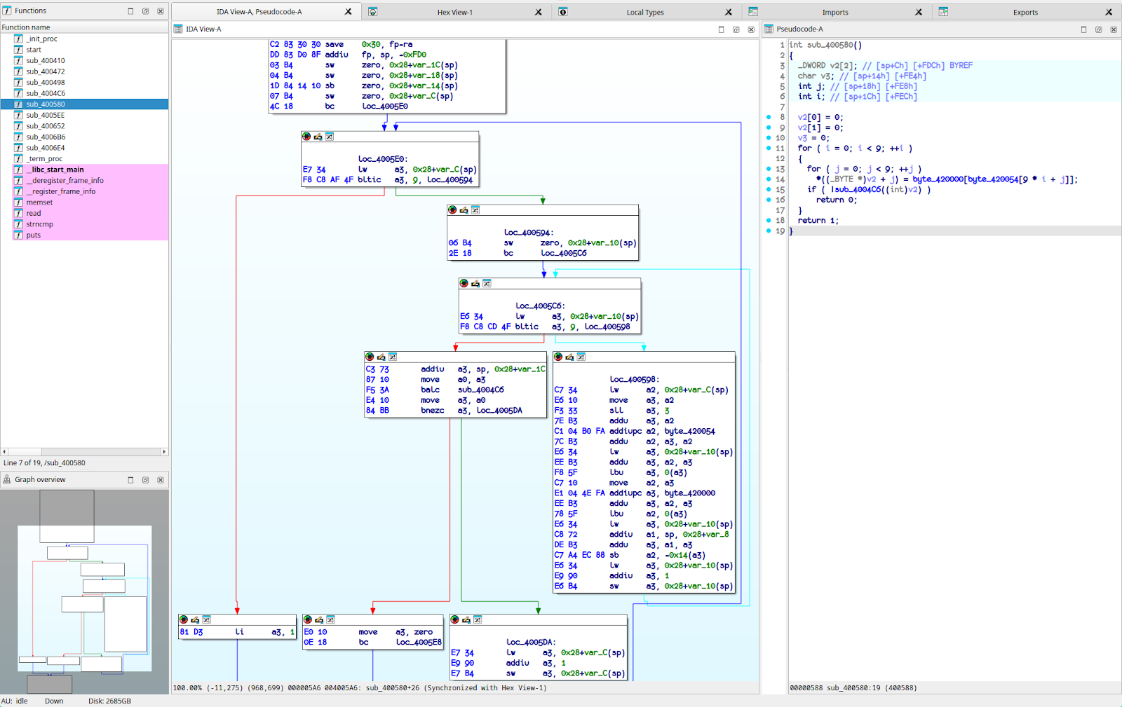 Unveiling IDA Pro 9.0: The New nanoMIPS Disassembler and Decompiler