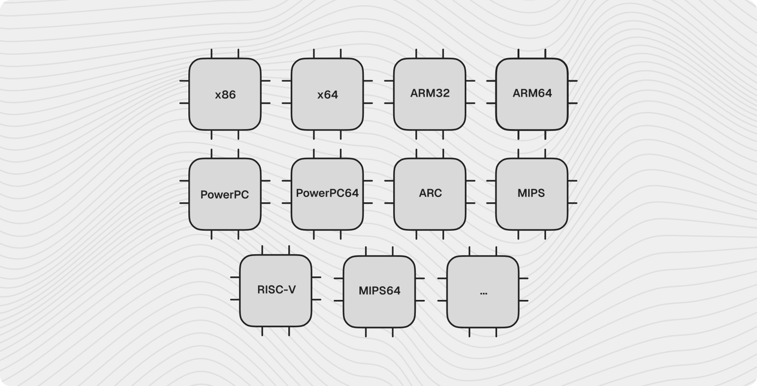 IDA Decompilers: Clear Pseudocode for Binary Analysis