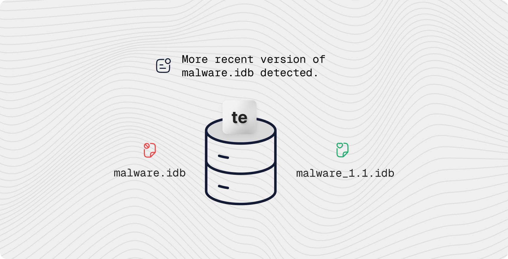 IDA Teams: Collaborative Binary Analysis & Reverse Engineering