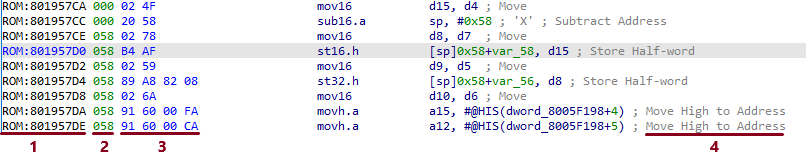 Igor’s tip of the week #26: Disassembly options 2 – Hex Rays