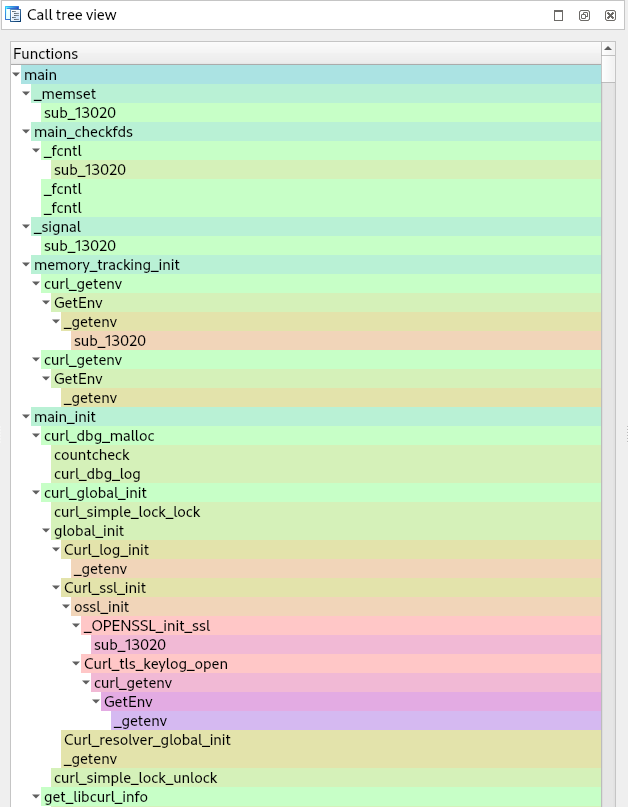 Plugin focus: Frinet – Hex Rays
