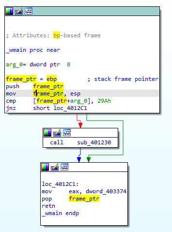 Igor’s tip of the week #24: Renaming registers – Hex Rays