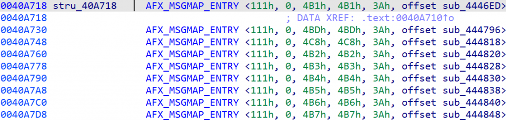 Igor’s Tip of the Week #170: Instantiating structures – Hex Rays