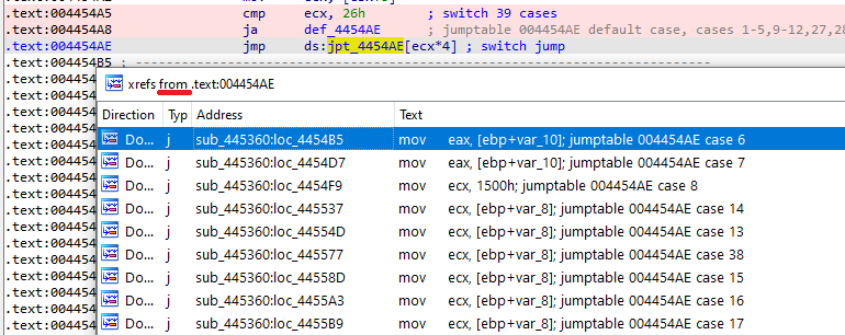 Igor’s tip of the week #16: Cross-references – Hex Rays